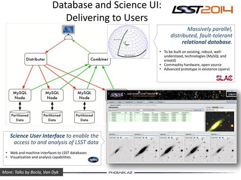 Ppt Introduction To Lsst Data Management Jeffrey Kantor Data Management Project Manager