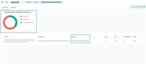 Configuration Assessment Using Wazuh For HIPAA Compliance