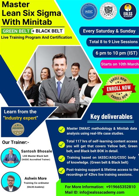 Lean Six Sigma Jobs Posted On Linkedin