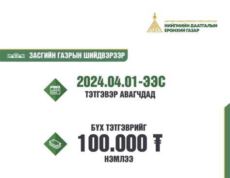 Нийгмийн даатгалын ерөнхий газрын 2024 оны онцлох ажлууд News Mn