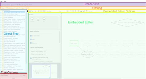 Objecteditor Procake Wiki