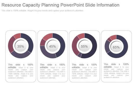 Resource Capacity Planning Powerpoint Slide Information PowerPoint Slide Templates Download