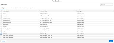 Salesforce Data Cloud から Snowflake へのデータ共有を試してみる Developersio