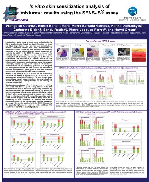Pdf In Vitro Skin Sensitization Analysis Of Mixtures Results Using