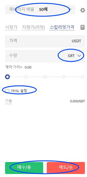 더 그래프the Graph란 Grt 코인 시세 급등2024년 전망은 Btcc