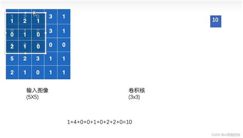 P17 18：神经网络基本骨架以及卷积层（pytorch小土堆学习笔记）untimeerror Weight Should Have At Least Three Dim Csdn博客