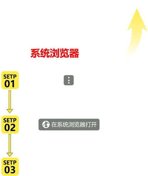 温馨 提示 安 卓 用户 能 下载 App 尽量 下载 App App 体验 撸 管 体验 完美 无法 下载 的
