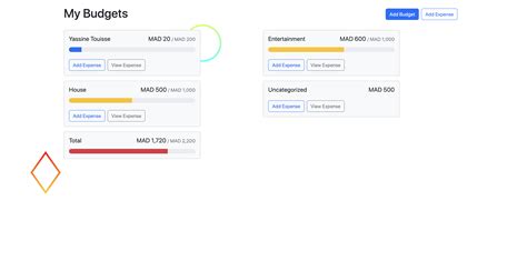 Github Touissebudgetapp This Is A Web Application Built Using React Js For Managing Your