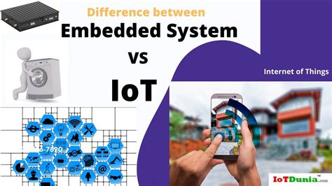 Difference Between Embedded Systems And Iot Embedded Systems Vs Iot Iotdunia