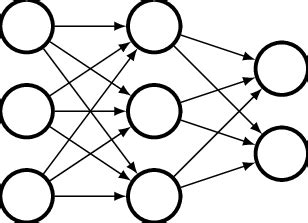 A Neural Network With One Of The Output S Bias Set To A Very High Download Scientific Diagram