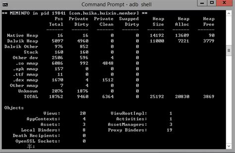 【android】android内存机制,了解android堆和栈 Leocheng 博客园 【android】android内存机制,了解android堆和栈 Leocheng 博客园