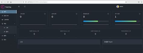 Linux 本地Yearning SQL 审核平台公网远程访问 cpolar 极点云官网