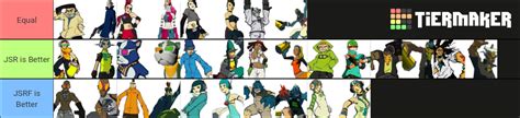 Jsr Vs Jsrf Character Designs Tier List Community Rankings Tiermaker