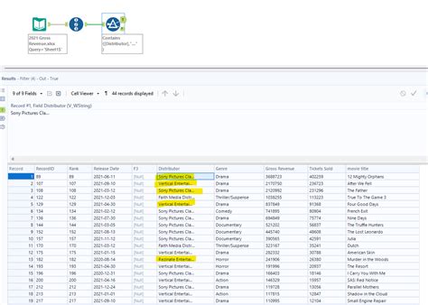 solved truncated name alteryx community