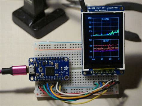 Overview Programming Spi Flash With An Ft232h Breakout Adafruit Learning System