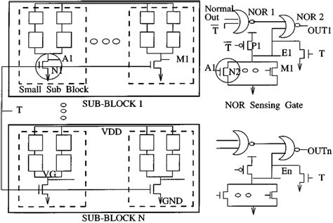 The Proposed Scheme 1 Download Scientific Diagram
