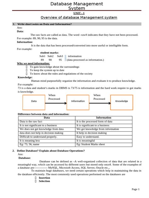 Bcom Dbms All Unites New Pdf Databases Clientserver Model