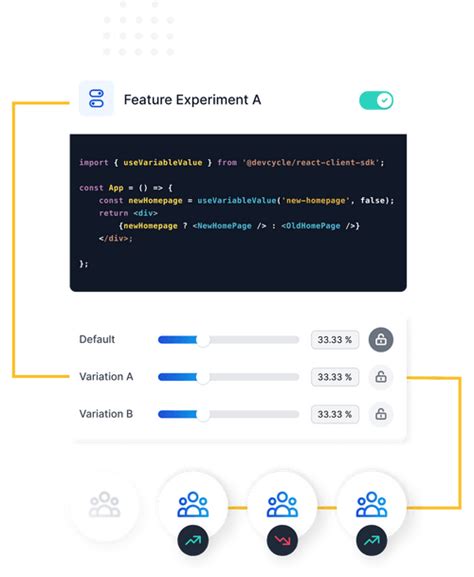 devcycle feature flag management for developers