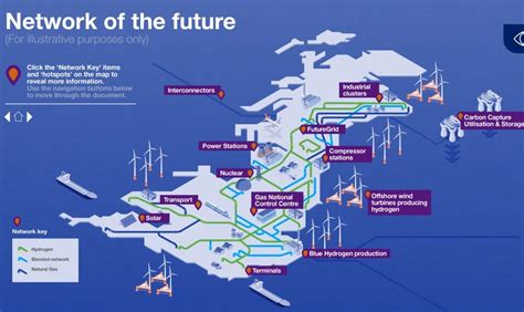 Charley Rattan On Linkedin Uk Hydrogen Snapshot