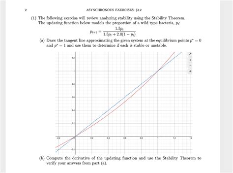 Solved ASYNCHRONOUS EXERCISES The Following Chegg