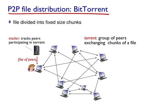 ppt application layer peer to peer powerpoint presentation free download id 8859756