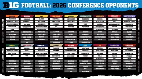 Unveiling The Michigan Football Schedule 2026 Get Ready For An Epic