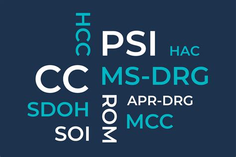 Medical Coding Powered By Generative Ai Akasa