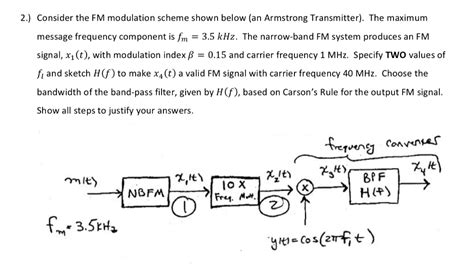 solved 2 consider the fm modulation scheme shown below an