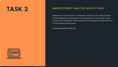 Suvam Nayak On Linkedin Task2 Oasisinfobyte Intern2023 Datascience Pythonfordatascience