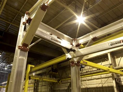 Istrut Modular Framing Systems Gallery Kundel Industries