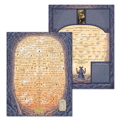 Digital Intel Packet Pdf Zip Download Deep State Mapping Project