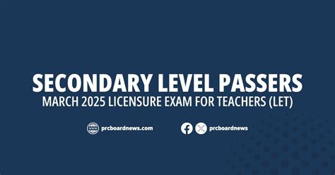 Let Result March 2025 Secondary Level List Of Passers