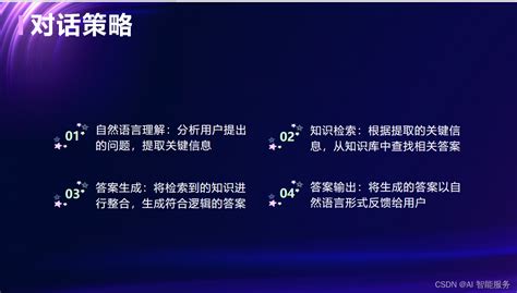 开放领域问答机器人2——开发流程和方案智能问答机器人怎么开发 Csdn博客