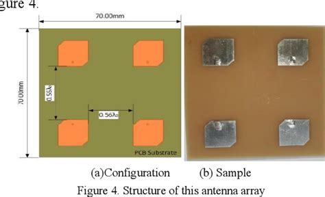 Figure 4 From Circular Polarization Microstrip Antenna Using Truncated Square Patches For Ir Uwb