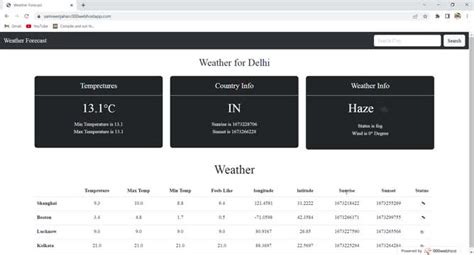 Video Samreen Jahan On Linkedin Html Css Javascript Frontenddevelopment
