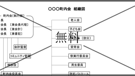 西暦・和暦の早見表（昭和・平成・令和）確認が簡単「excel・word・pdf」のシンプルな無料テンプレート｜王の嗜み