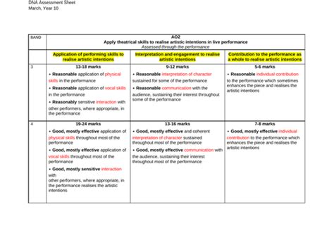 Eduqas Gcse Drama C2 Preparation Intro To Script Teaching Resources