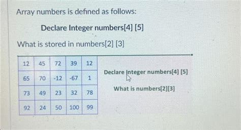Solved Array Numbers Is Defined As Follows Decl Solutioninn