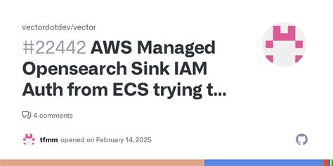 Aws Managed Opensearch Sink Iam Auth From Ecs Trying To Auth To Dashboards Uri · Issue 22442