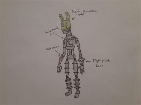 Stylized Mimic Rfivenightsatfreddys