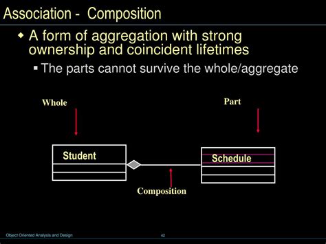 Ppt Chapter 2 Uml Overview Powerpoint Presentation Free Download