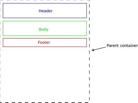 Как сделать чтобы картинка растягивалась автоматически в Css Фото подборки