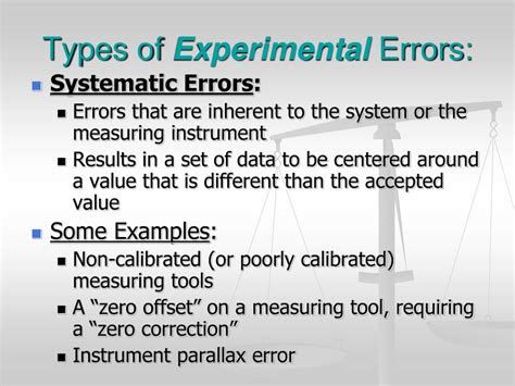 PPT Errors And Uncertainties PowerPoint Presentation Free Download ID 3502246