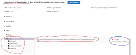 Databricks Cannot Register Sklearn Model Because Of Metadata Issue When Using Workspace