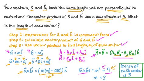 Unit Vector Perpendicular To Given Two Vectors Youtube Adding