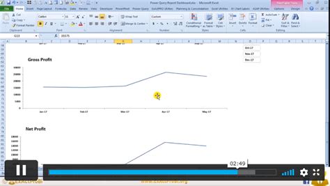 Microsoft Excel Automated Dashboard Using Advanced Formula Vba Power