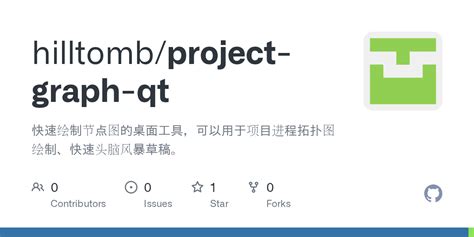 Github Hilltombproject Graph Qt 快速绘制节点图的桌面工具，可以用于项目进程拓扑图绘制、快速头脑风暴草稿。