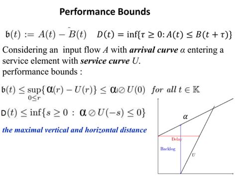 The Stochastic Network Calculus A Modern Approach Pptx