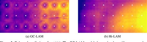 Figure 2 From Graph Based Neural Weather Prediction For Limited Area Modeling Semantic Scholar