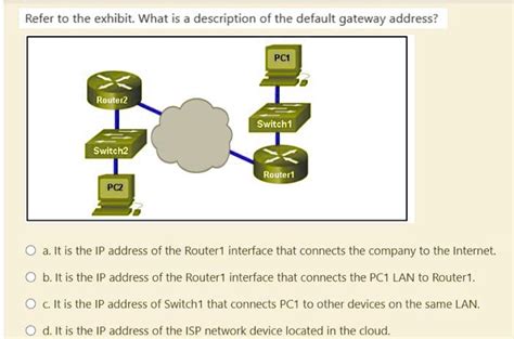 SOLVED Refer To The Exhibit What Is A Description Of The Default Gateway Address Router